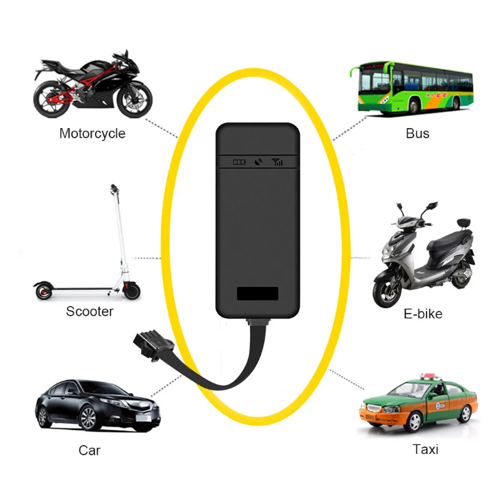 Voursa.com | جهاز تتبع gps